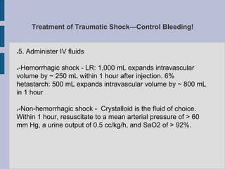 Basic Anti Shock actions for medical students.pptx