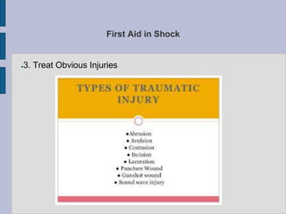 Basic Anti Shock actions for medical students.pptx