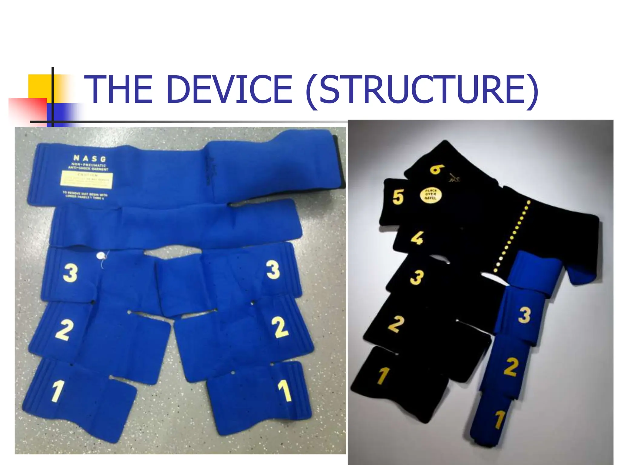 The use of antishock garment in Obs and gynae | PPT