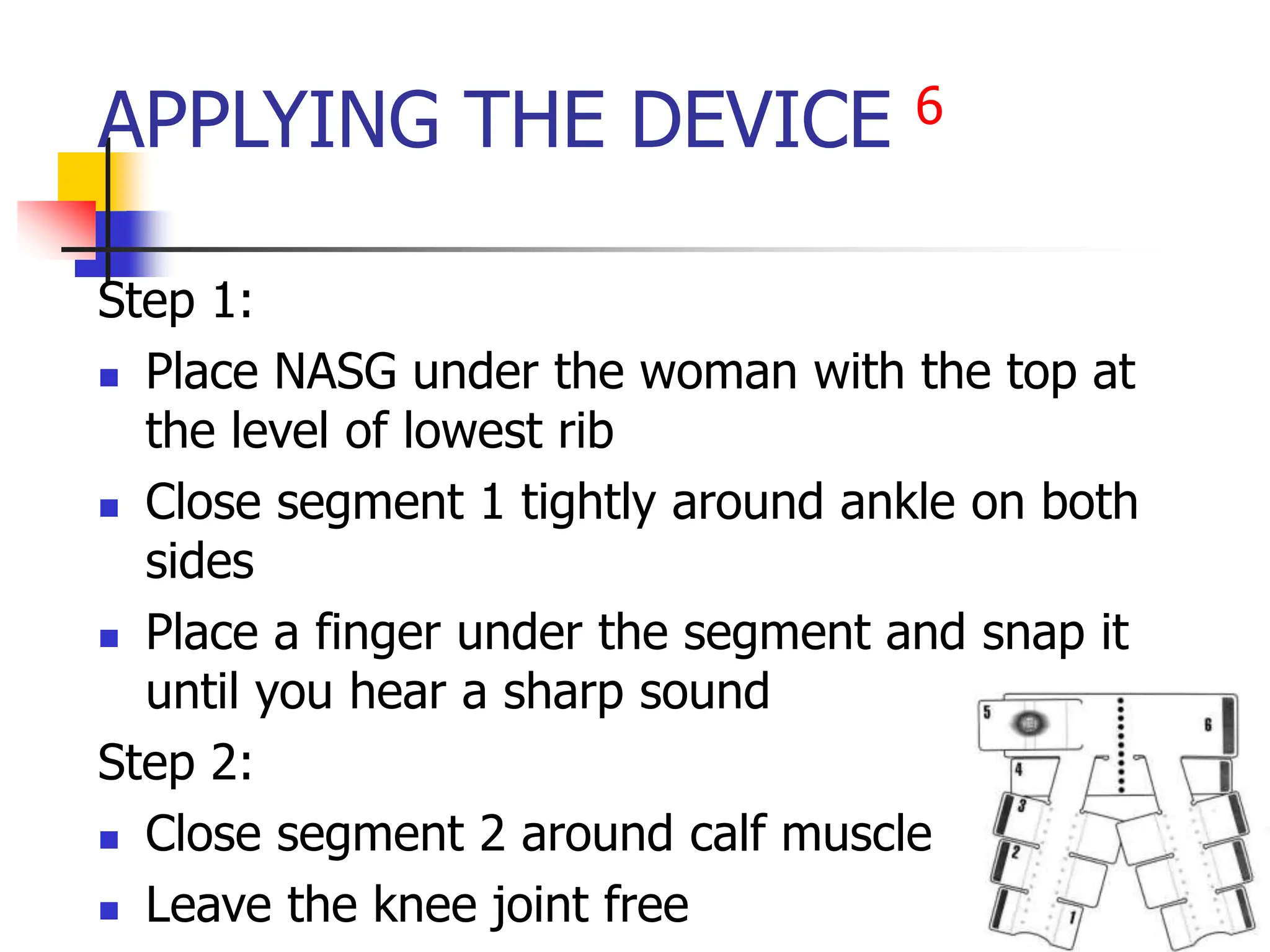 The use of antishock garment in Obs and gynae | PPT