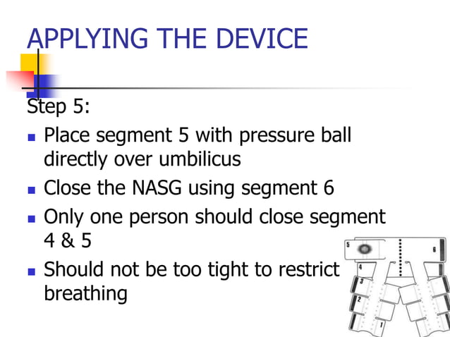 The use of antishock garment in Obs and gynae | PPT