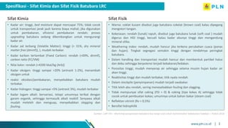 Antisipasi Kebakaran pada PLTU dengan Bahan Bakar LRC.pdf