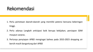 Antisipasi Menghadapi Musim Kemarau di Provinsi Jawa Tengah | PPTX