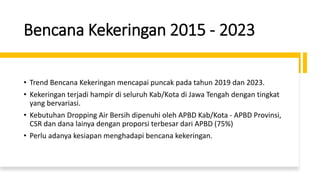 Antisipasi Menghadapi Musim Kemarau di Provinsi Jawa Tengah | PPTX