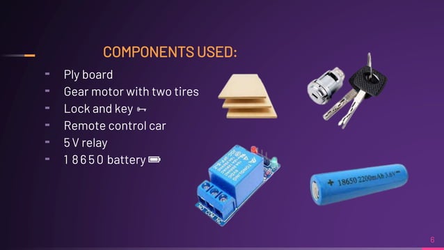 ANTI SLEEP ALARM | PPTX