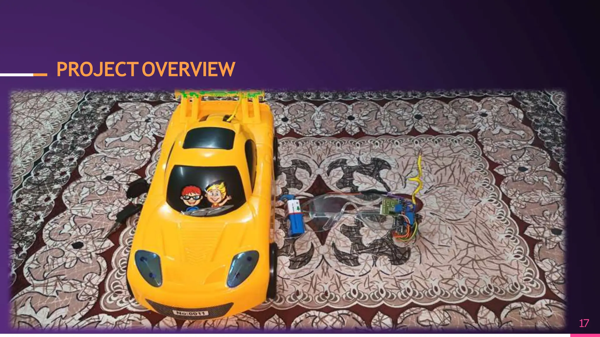 antisleepalarm-230417034941-79209def (1).pptx