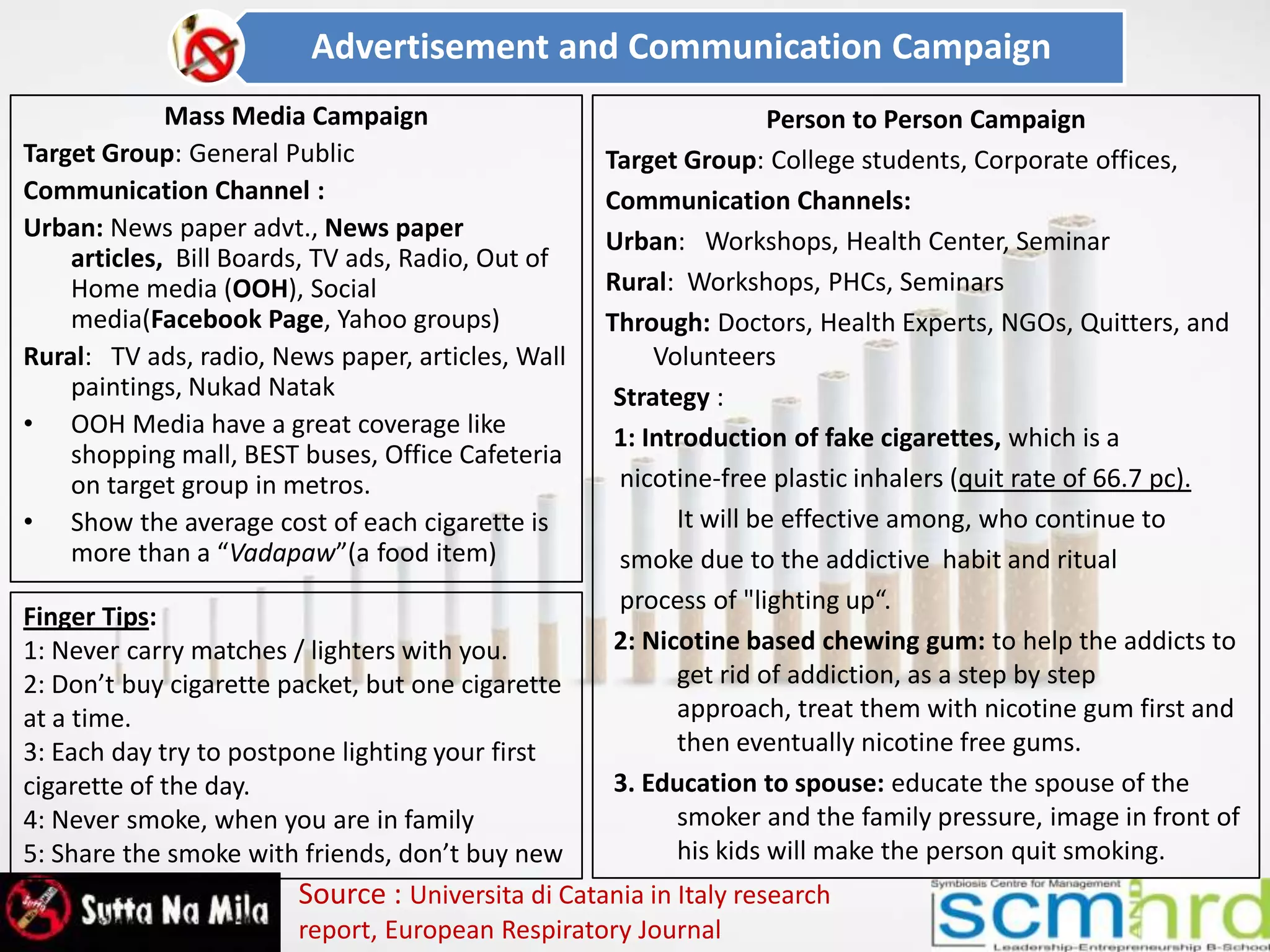 Anti smoking : Social Awareness Campaign | PPTX