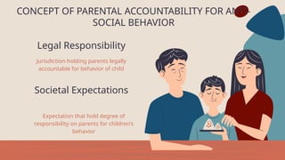 antisocial behaviour of child with .pptx