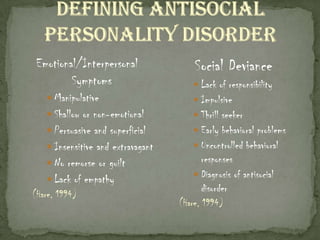 Antisocial Personality Disorder Schalonia Smith | PPTX