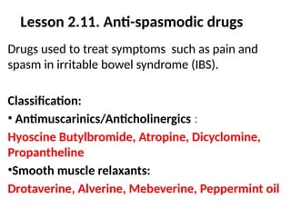 Antispasmodicdrugs - Antispasmodicdrugs - Antispasmodicdrugs.pptx