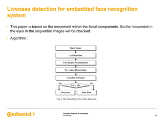 Antispoofing techniques in Facial recognition | PPTX