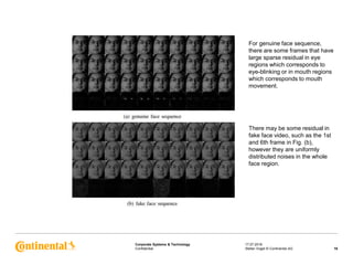 Antispoofing techniques in Facial recognition | PPTX