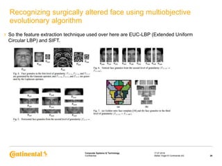 Antispoofing techniques in Facial recognition | PPTX