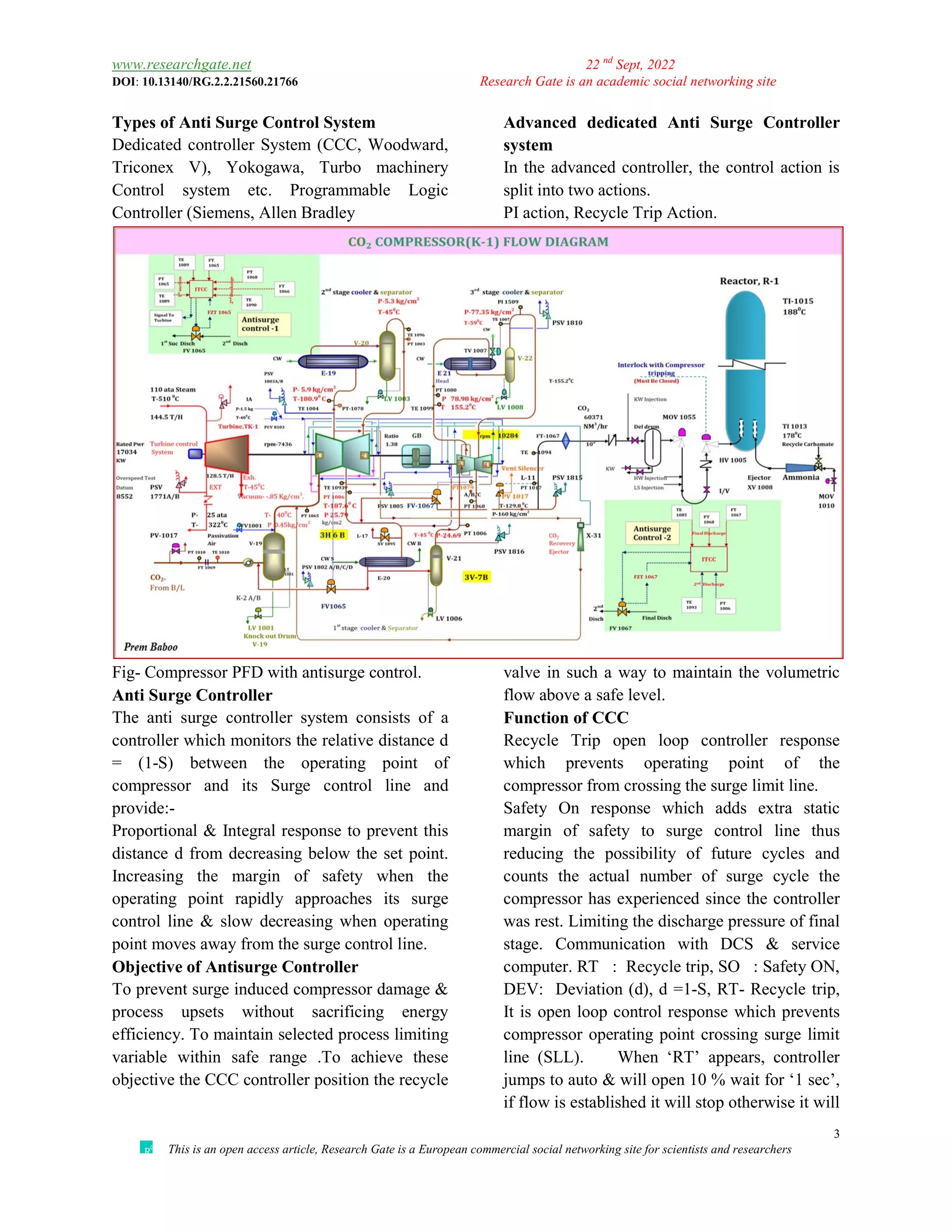 “Antisurge Protection in action” for Compressors By Prem Baboo.pdf