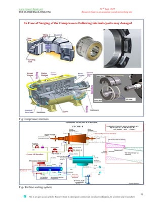 “Antisurge Protection in action” for Compressors By Prem Baboo.pdf