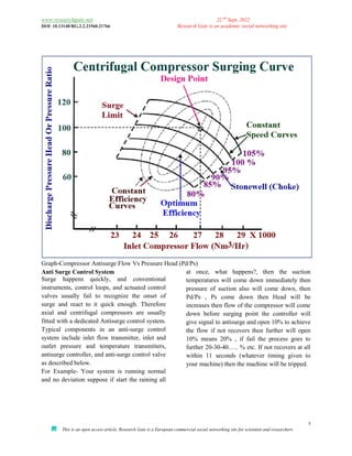 “Antisurge Protection in action” for Compressors By Prem Baboo.pdf