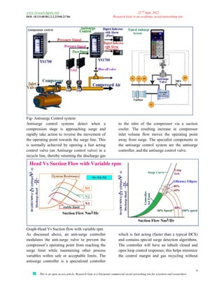 “Antisurge Protection in action” for Compressors By Prem Baboo.pdf