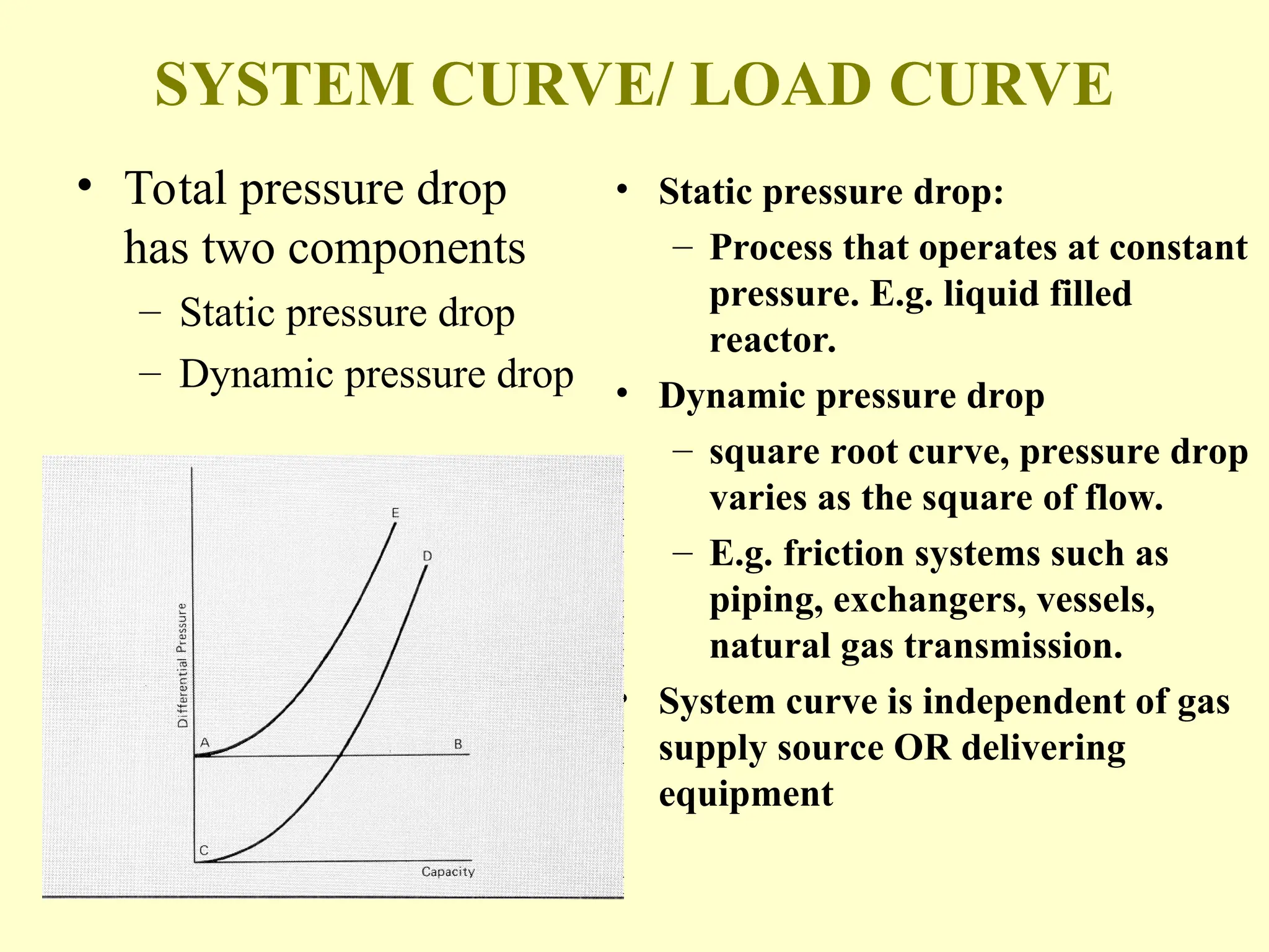 Anti surge system of gas turbine compreesor.ppt