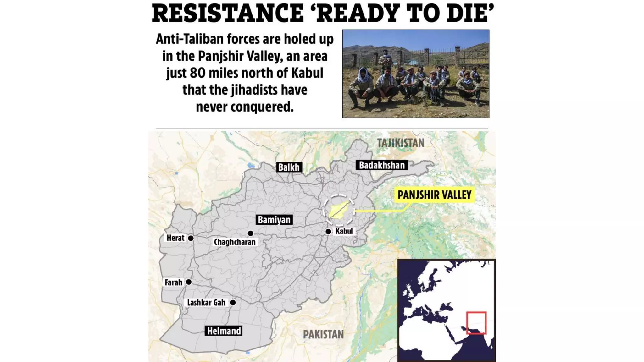 Anti Taliban Resistance - Northern Alliance Forces | PPTX