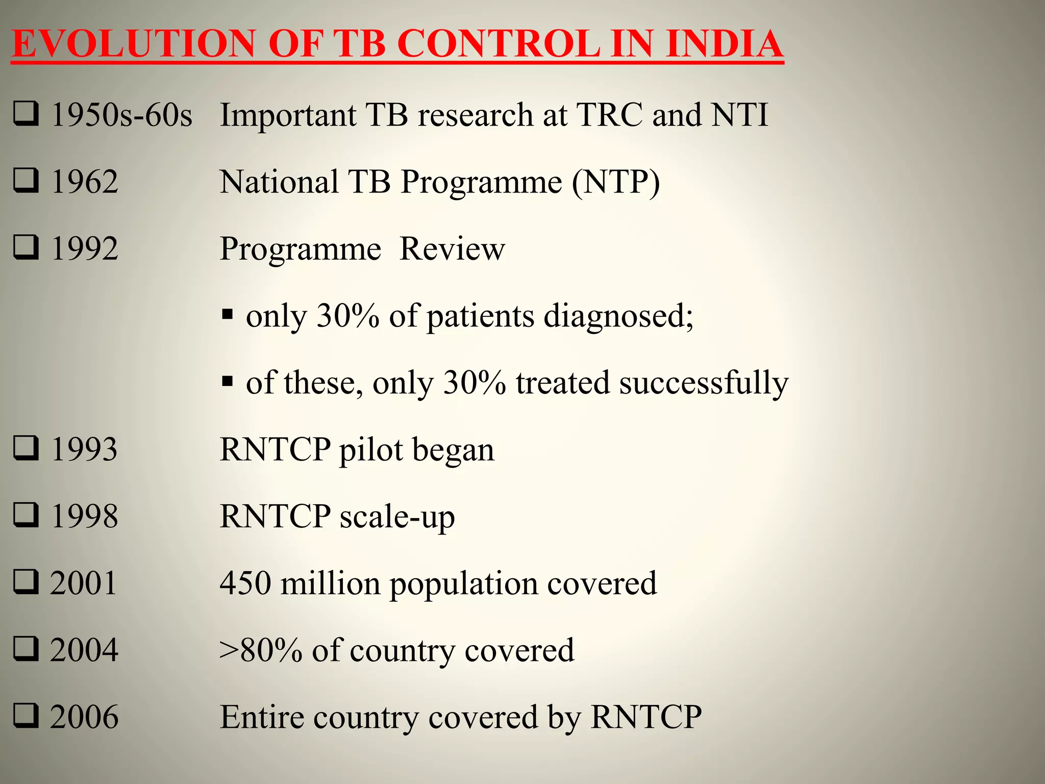 Anti tuberculous Drugs and Patient Counseling | PPTX