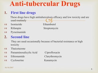Anti Tuberculosis | PPTX