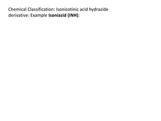 Anti TB Drugs By Dkookihhihohohhrwa.pptx