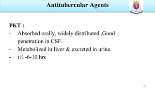 Anti_TB_final part 2. antituberculosis drugs | PPT