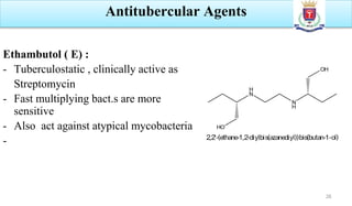 Anti_TB_final part 2. antituberculosis drugs | PPT