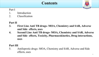 Anti_TB_final part 2. antituberculosis drugs | PPT