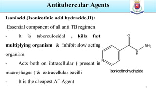 Anti_TB_final part 2. antituberculosis drugs | PPTX