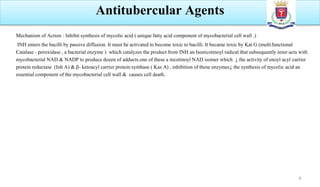 Anti_TB_final part 2. antituberculosis drugs | PPT