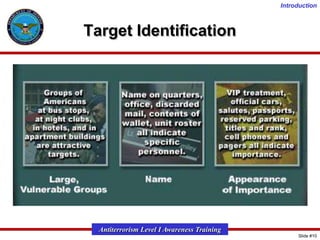 Anti terrorism brief_ | PPTX