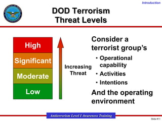 Anti terrorism brief_ | PPTX