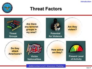 Anti terrorism brief_ | PPTX