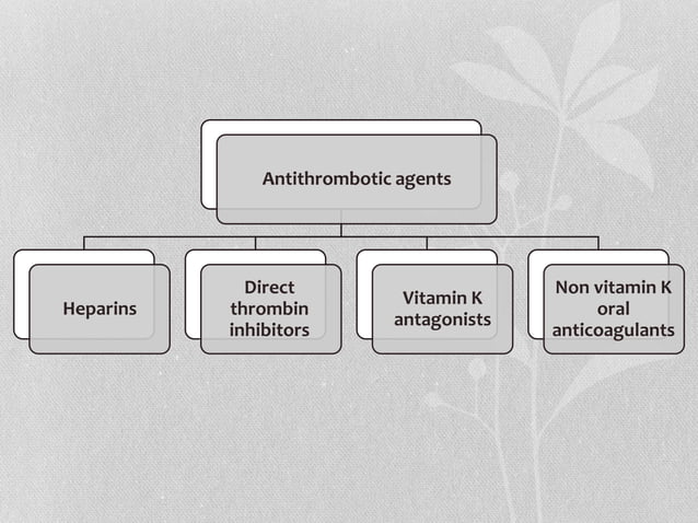 Antithrombotic anticoagulants | PPTX
