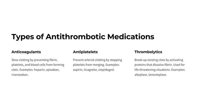 Antithrombotic Therapies: Balancing Clot Prevention and Bleeding Risk | PPT