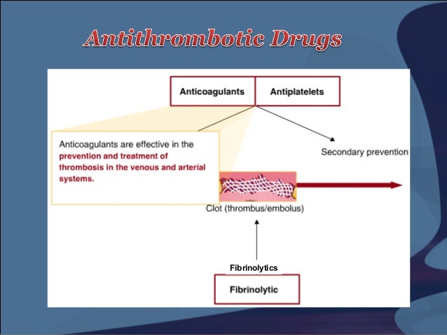 Antithrombotic Drugs