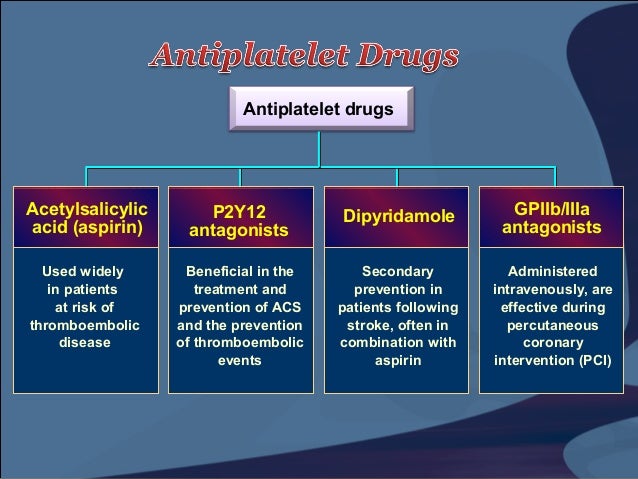 Antithrombotic drugs