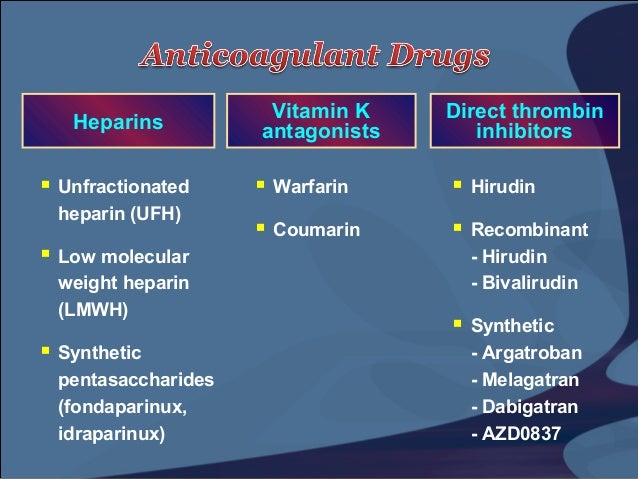 Antithrombotic drugs