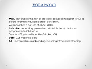 Antithrombotic drugs (antiplatelet &anticoagulants) .pdf