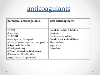 Antithrombotic drugs (antiplatelet &anticoagulants) .pdf