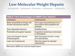 Antithrombotic drugs (antiplatelet &anticoagulants) .pdf