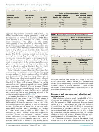 Antithrombotics and endoscopy | PDF