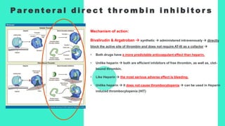 Antithrombotics | PPT