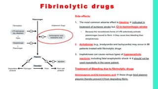 Antithrombotics | PPT