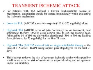Antithrombotics in Acute ischemic events Dr Ganesh.pptx