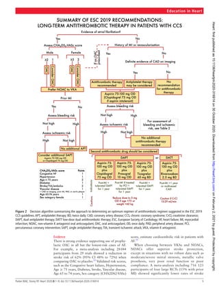 Antithrombotic therapy for patients with chronic | PDF