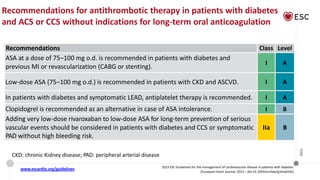 Antithrombotic therapy in Diabetes management | PPT