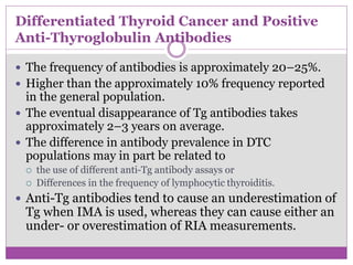 anti thyroid antibodies in thyroid .pptx