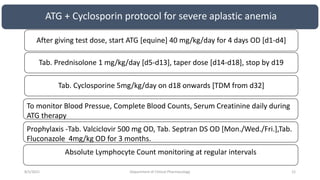 Antithymocyte globulin associated Hypersensitivity reaction | PPT
